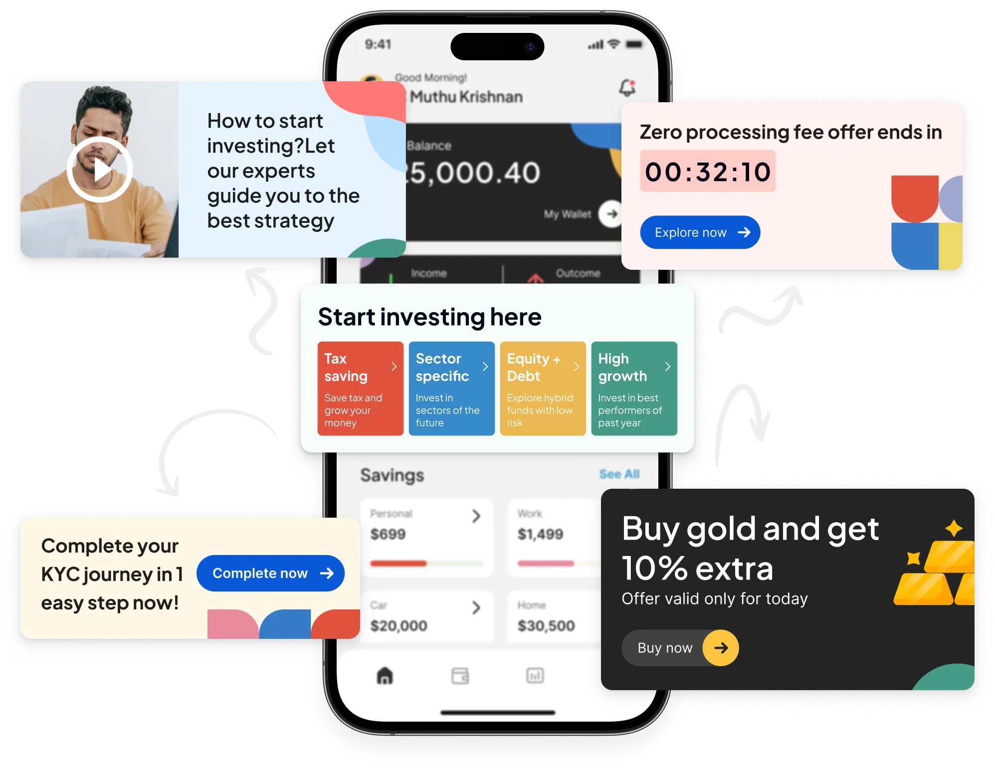 Make Your App Dynamic | Plotline